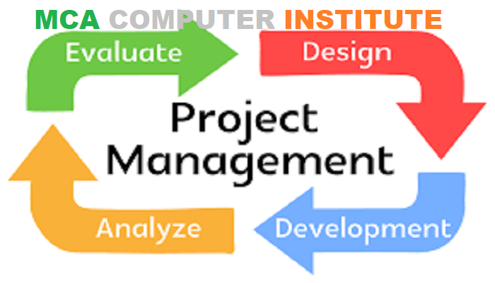 MCA COMPUTER INSTITUTE AND MANAGEMENT SYSTEM